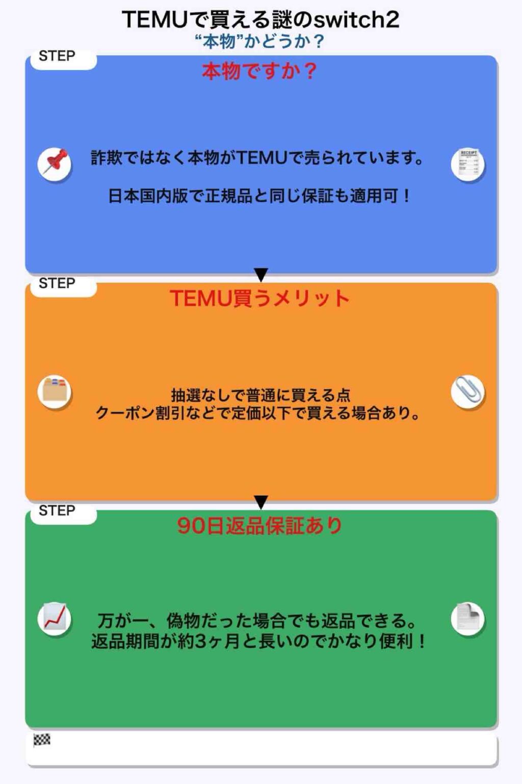 TEMUのswitch2は詐欺？本物と偽物を見分けるコツは？実際に買ってみた感想など | asokoga.com