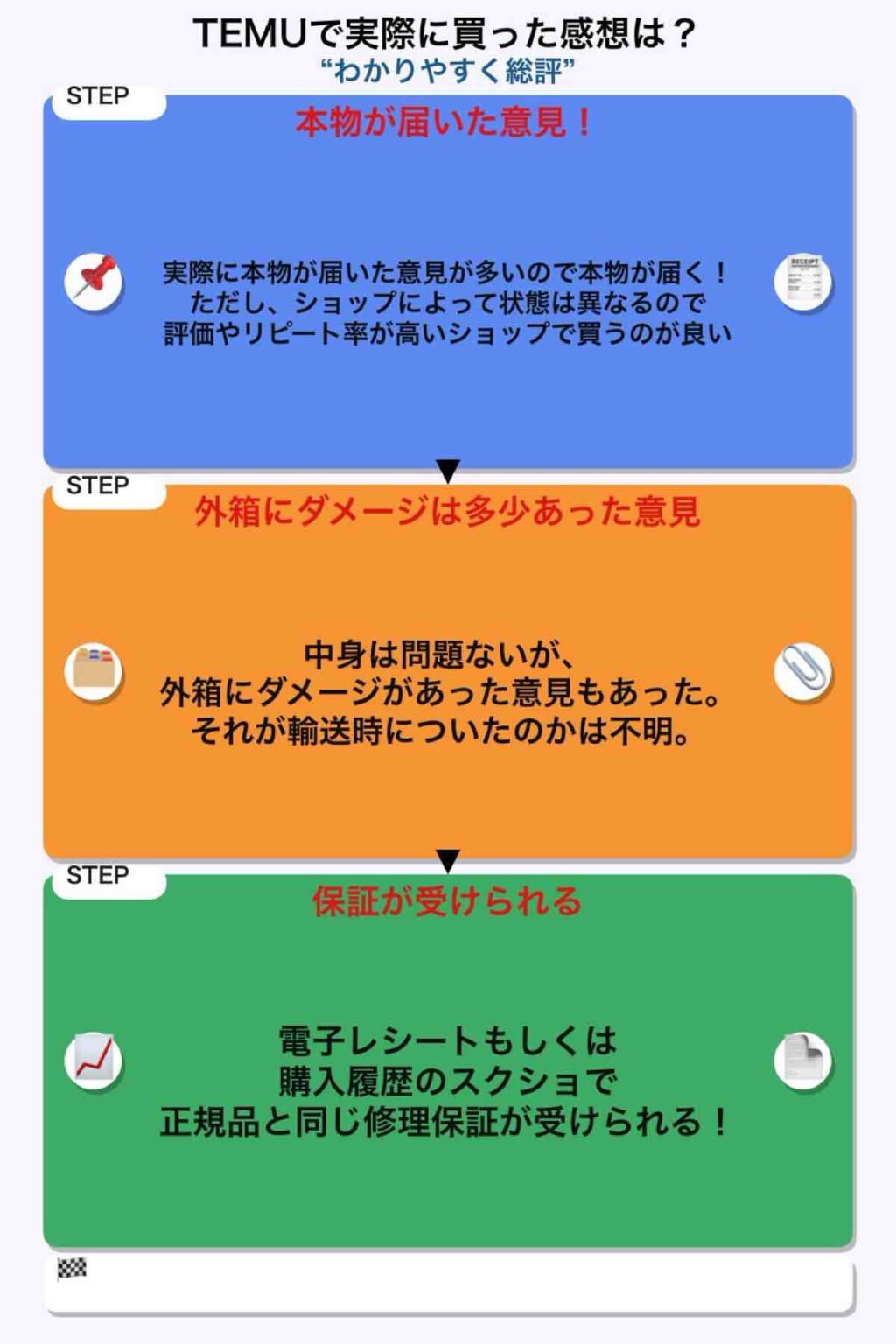 TEMUのswitch2は詐欺？本物と偽物を見分けるコツは？実際に買ってみた感想など | asokoga.com